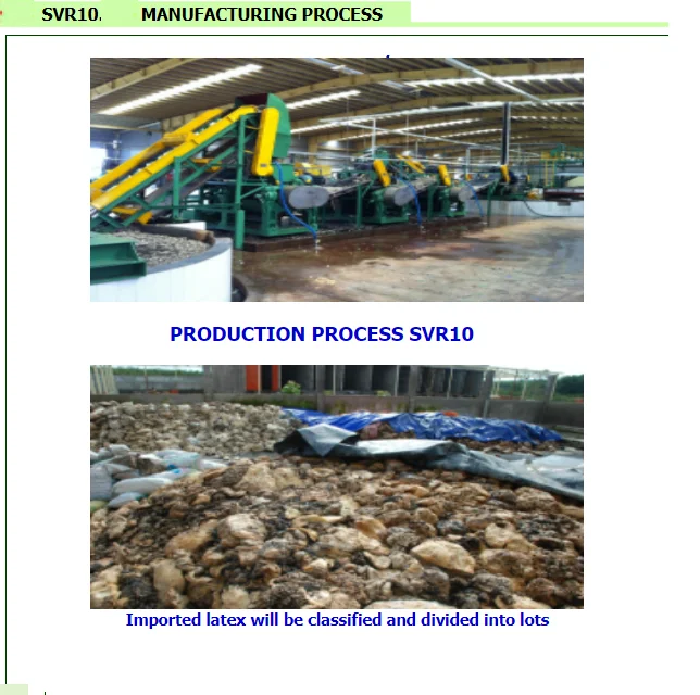 Premium Quality Raw Tsr 3l/svr 3l Rubber Material From Vietnam Ready To ...