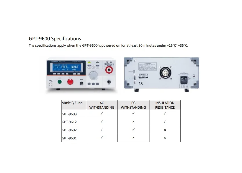 GW INSTEK GPT-9600 Electrical Safety Tester - Hi-Pot Tester