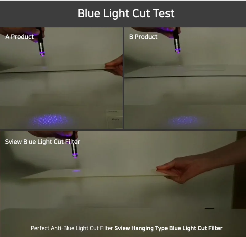 Acrylic Screen Protection Korean Products Anti Uv Anti-blue Light ...