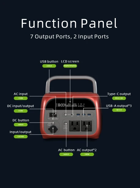 Wholesale Ap400 Solar Power Station Mppt Controller Car Charging ...