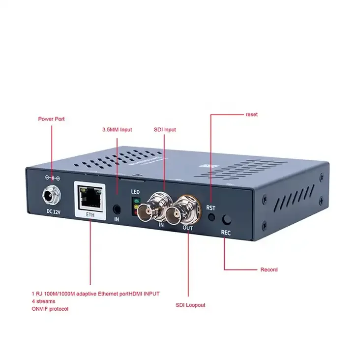SDI SRT Encoder IPTV H.265 HEVC UHD Streaming 1080P Encoder