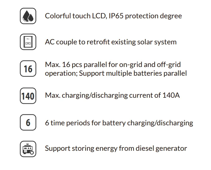 Deye Single Phase Lv Battery 2 Mppt Sun-3/3.6/5/6k-sg04lp1 3kw 5kw 6kw ...