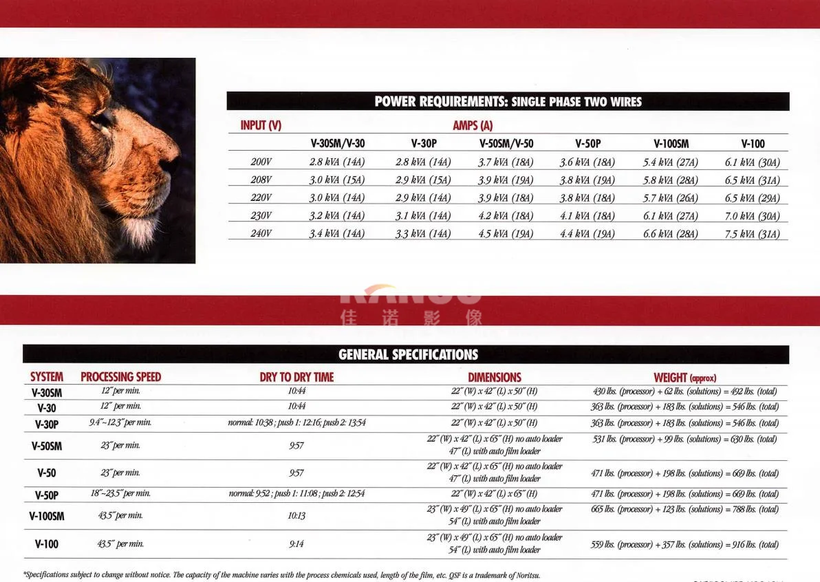 Noritsu QSF V30 Film Processor Minilab V30 - Automatic