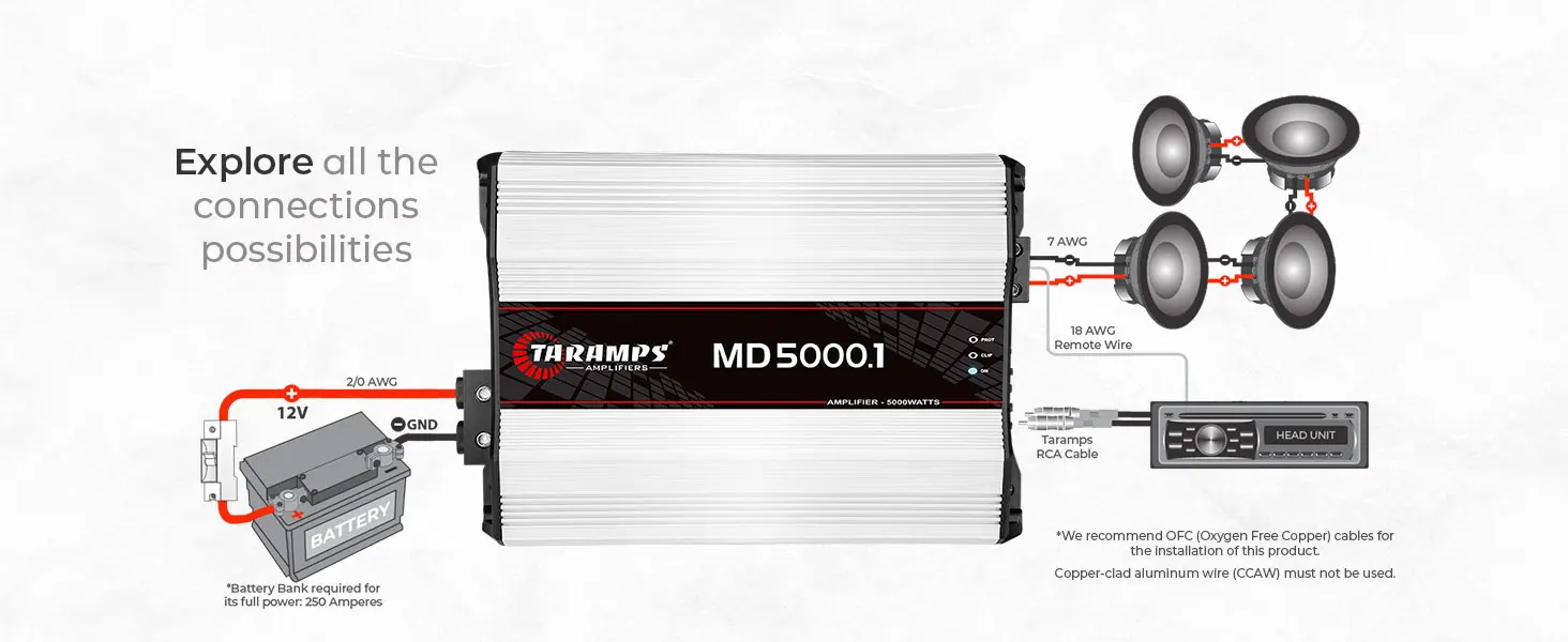 Taramps MD 5000.1 Amplifier - 5000W RMS Car Audio Monoblock