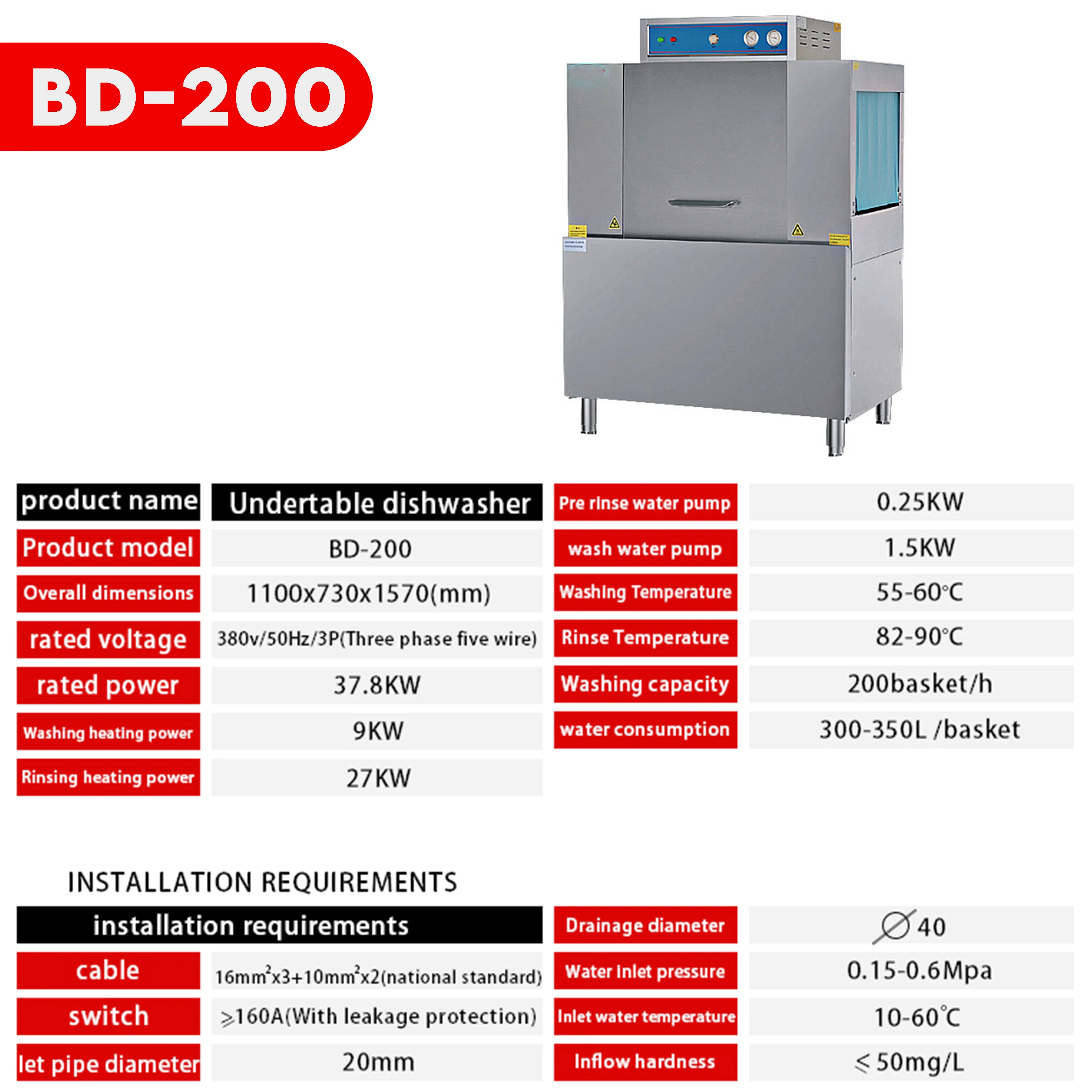 Jts Heavy Duty Sleek Desgin Dishwasher Eco Friendly Machine For Home ...