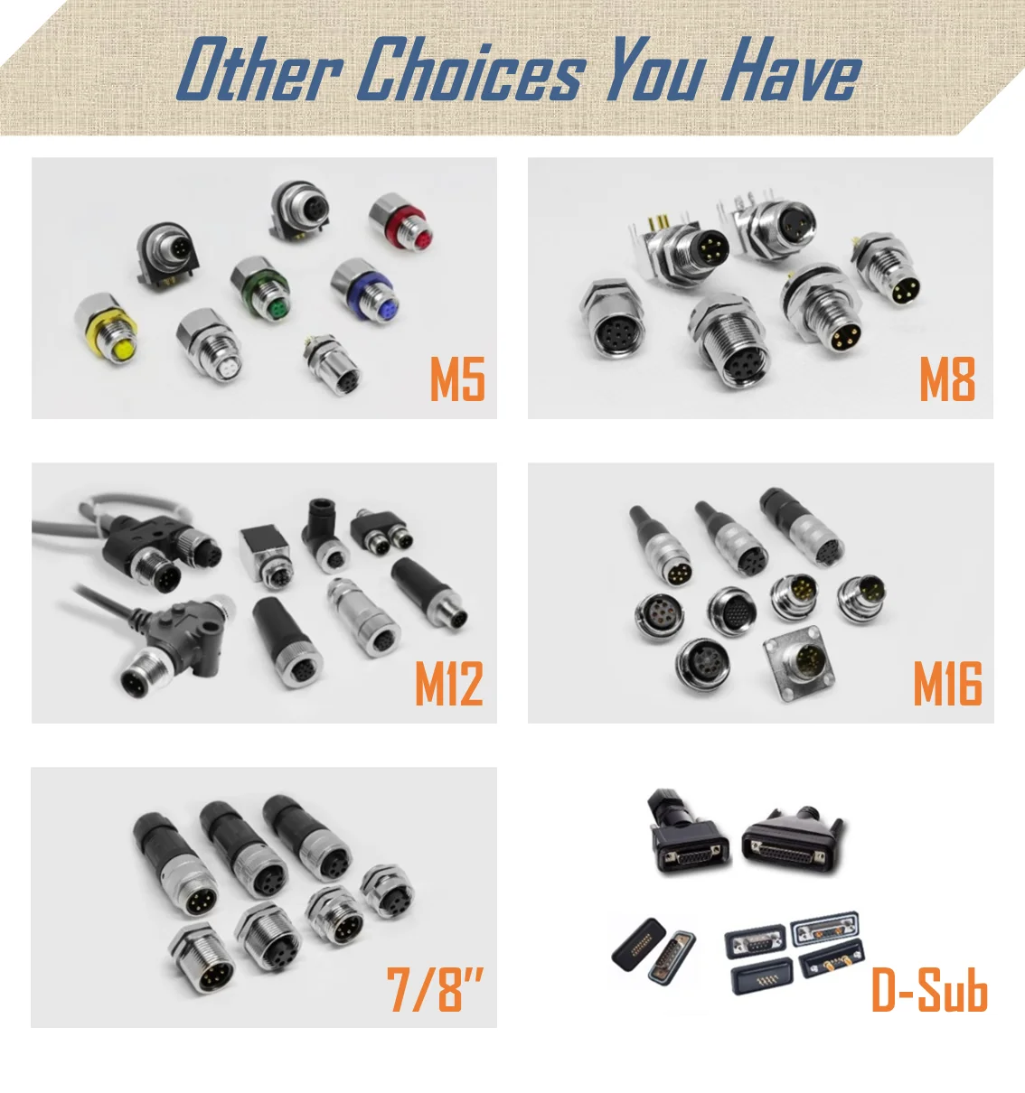 Industrial Waterproof Ip67 Hdmi 2.0 Display Port Connector 4k Hd Tv ...