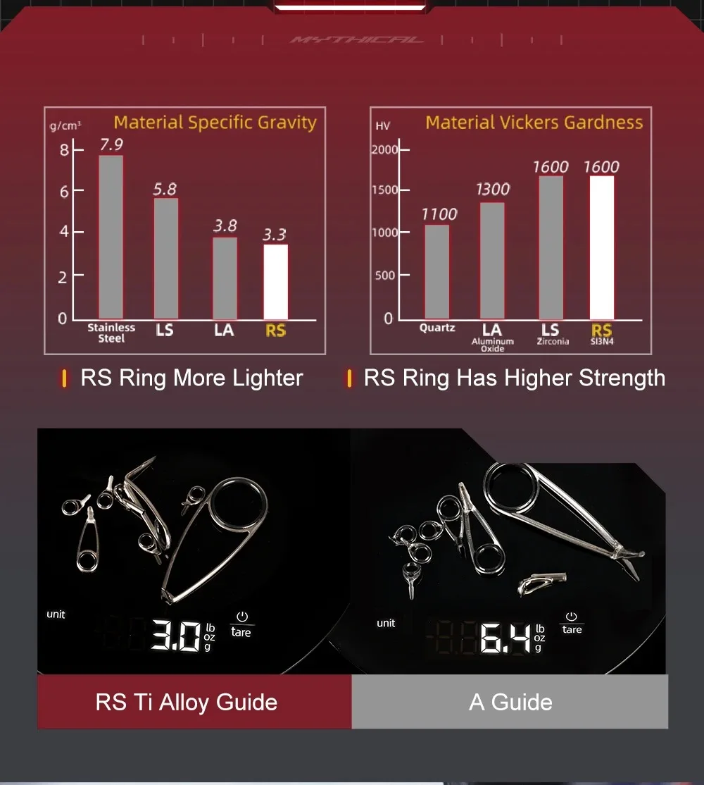 HSD Travel Fishing Rod - 4 Sections High Modulus Bass Casting