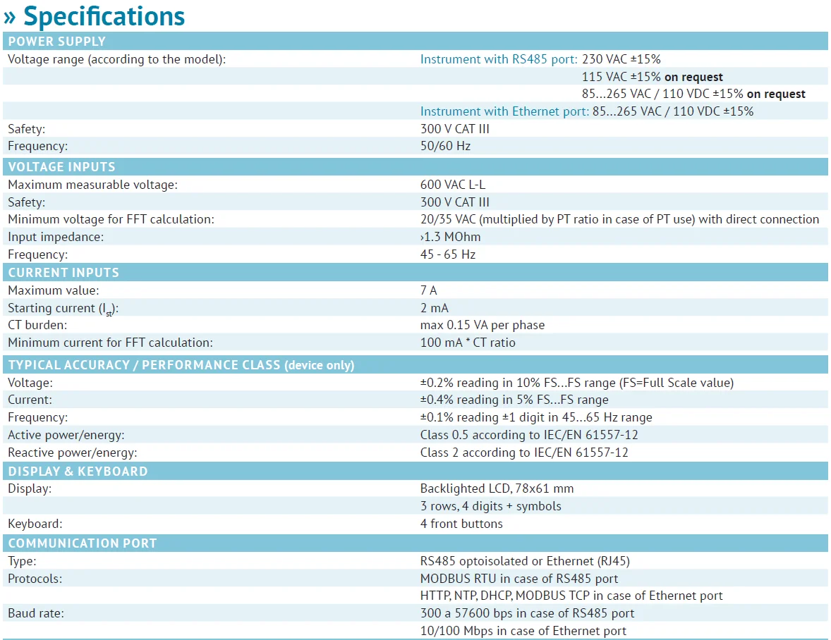 Algodue Power Meter - Precision Three-Phase Electricity Meter