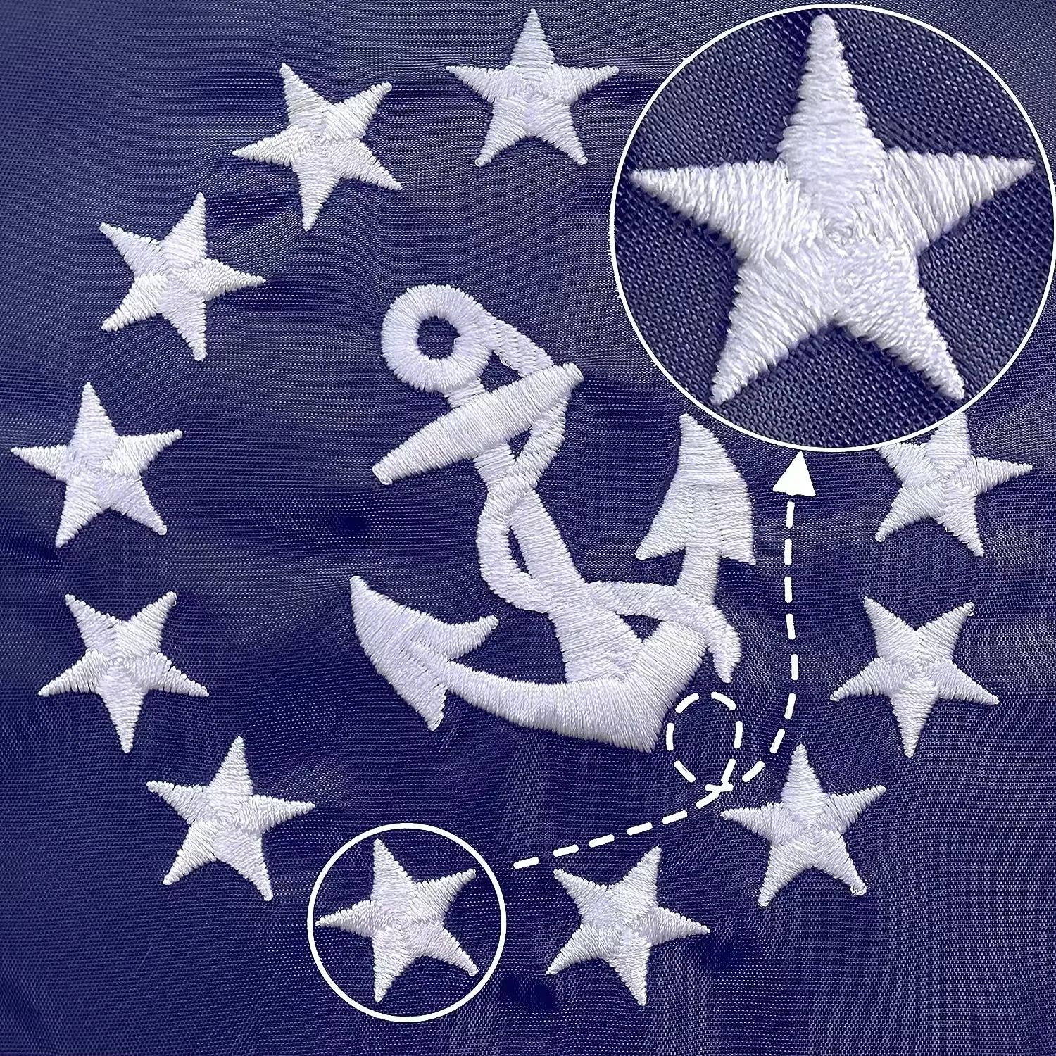 Alibaba.com: Custom 12x18in 30x45cm embroidered U.S. yacht ensign flag ...