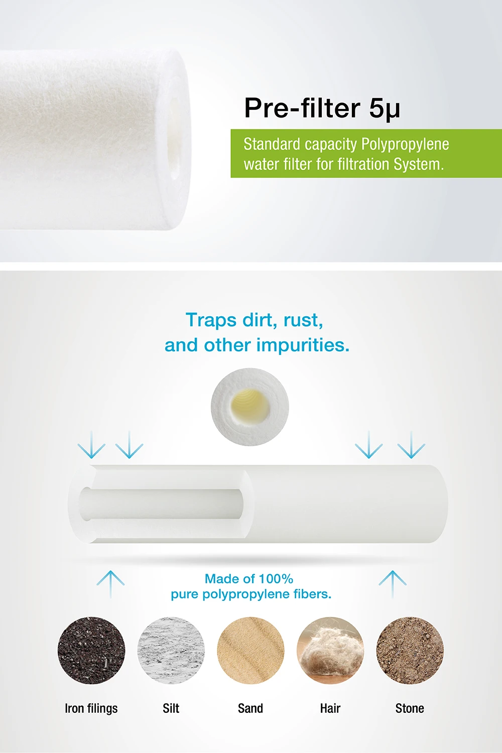 Drinking Water Machine Micro Filter 5u Disposable Filter Under Counter ...