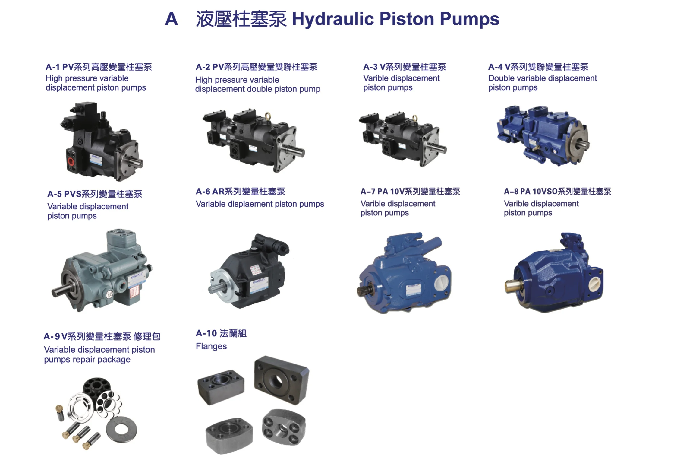 A-1 Kompass High-Pressure Micro Piston Pump Hydraulic Models PV16 PV20 ...