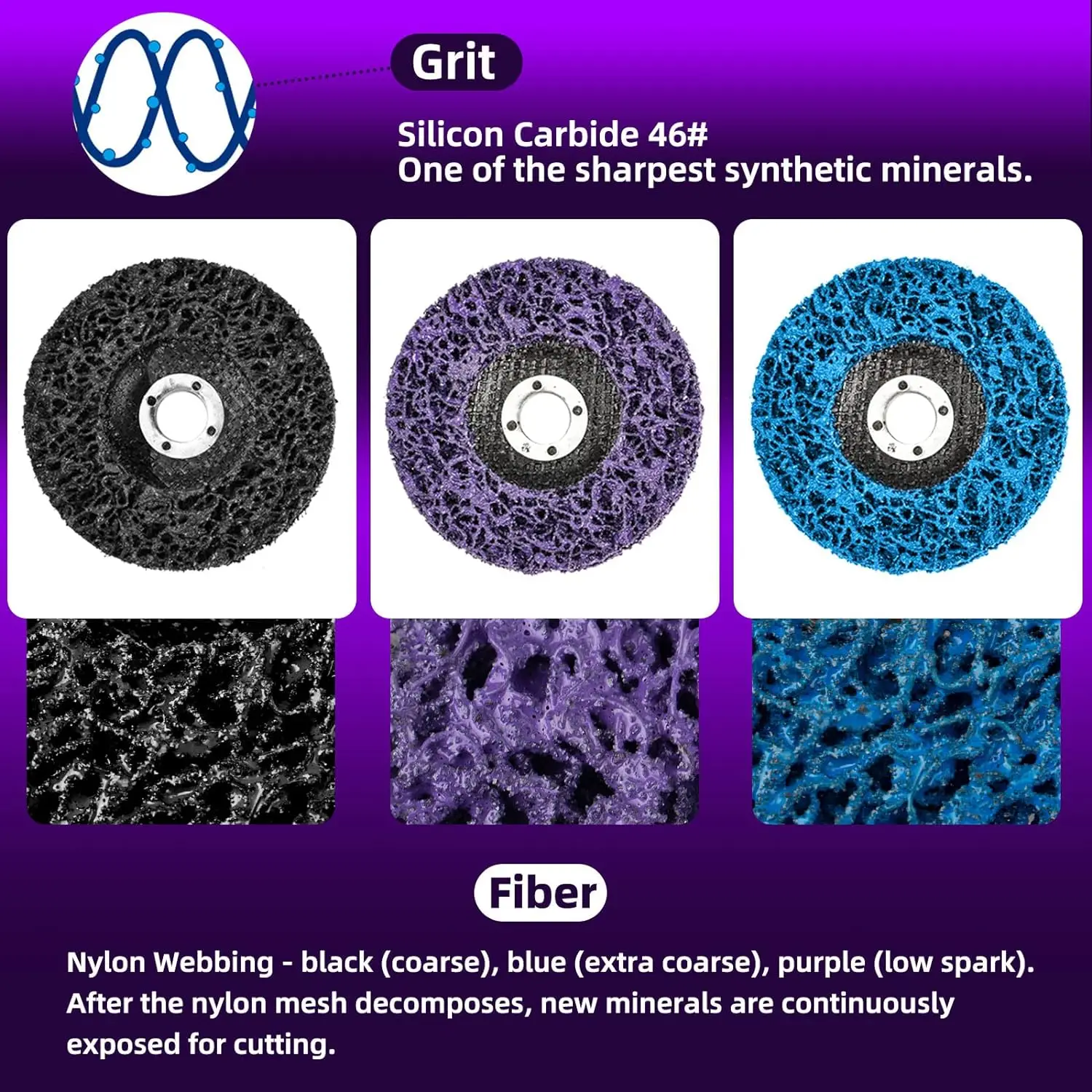 Coral Stripping Disc - Efficient Abrasive Solutions