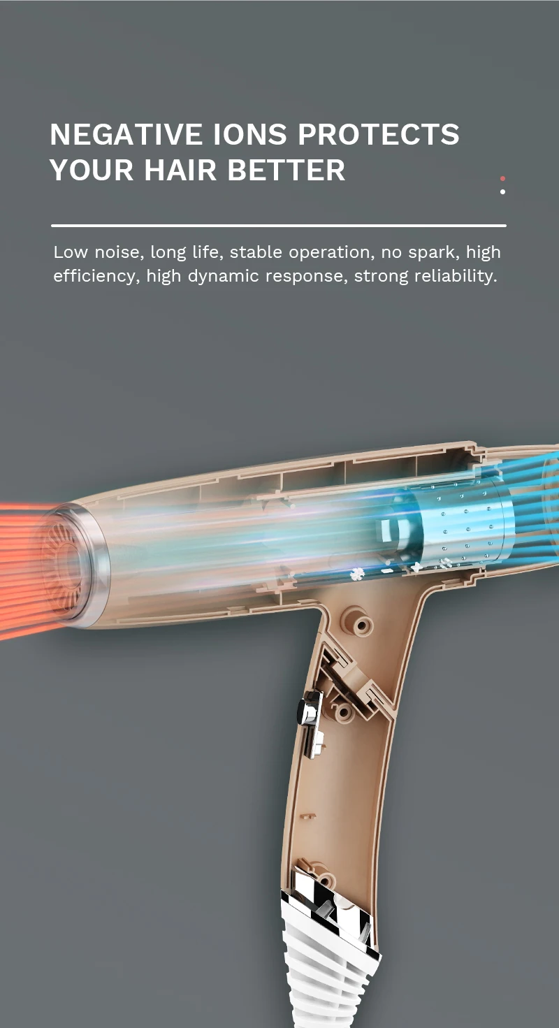 High Speed T Style Bldc Foldable Blower High Power Brushless Hair Dryer ...