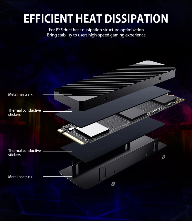 Gaming Computer SSD - 7000mbs, 512GB to 8TB, 3 Year Support