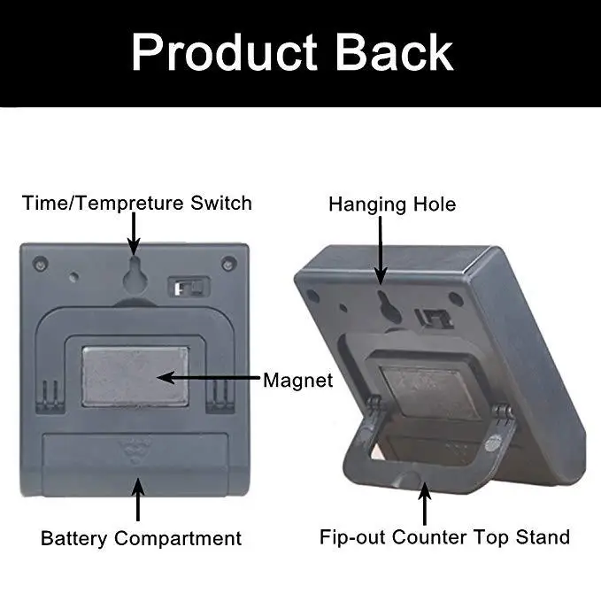 Htm52 Digital Cooking Food Microwave Meat Thermometer For Smoker Oven ...