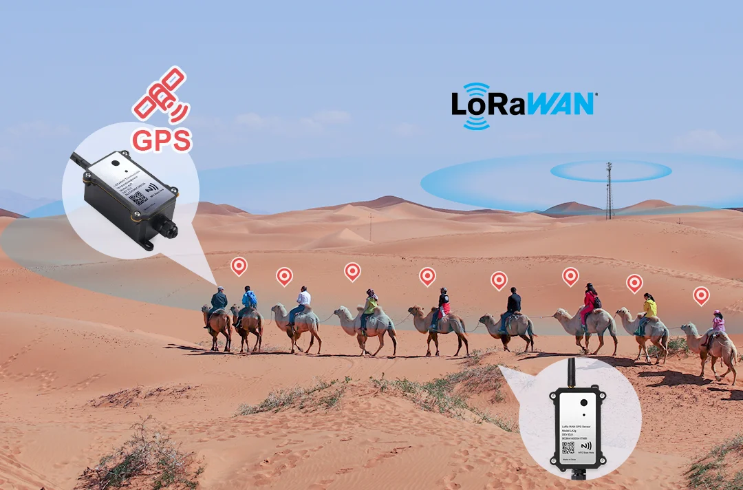 IP67 Industrial Lorawan GPS Tracker - Heavy-Duty Asset Tracking