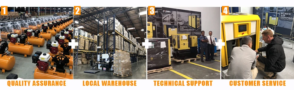 CMN 10HP Spin-on Oil free 208-230Volt 3- Phase Skid Commercial Rotary ...