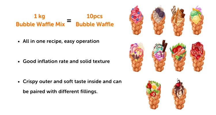1kg- Perfect Boba Tea Combo Bubble Egg Waffle Flour - Buy Boba Tea ...