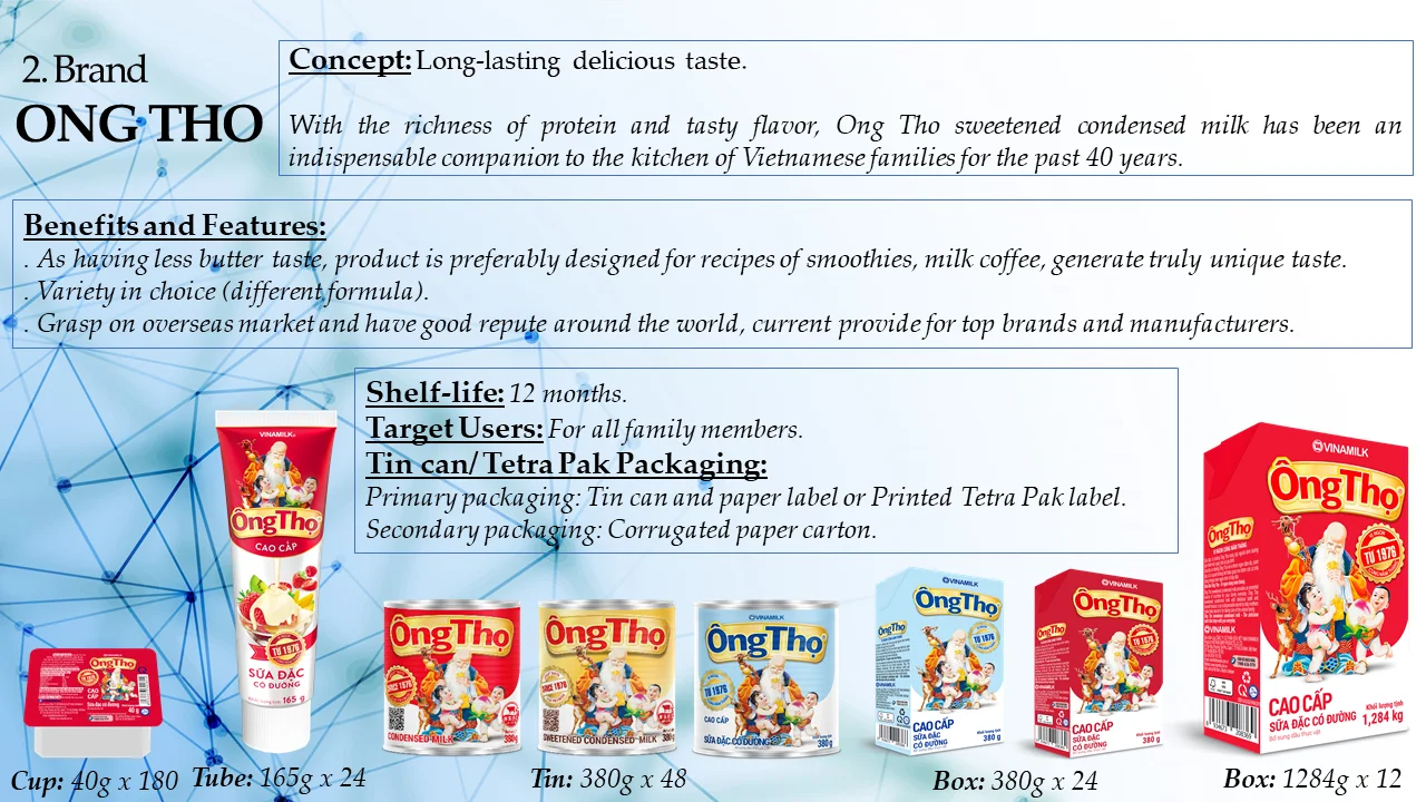 Vinamilk - Southern Star - Green Label - Sweetened Condensed Milk ...