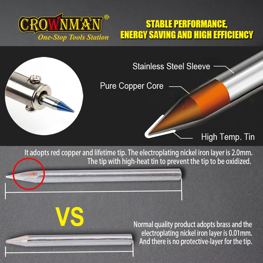 CROWNMAN Electric Soldering Irons - Reliable and Versatile