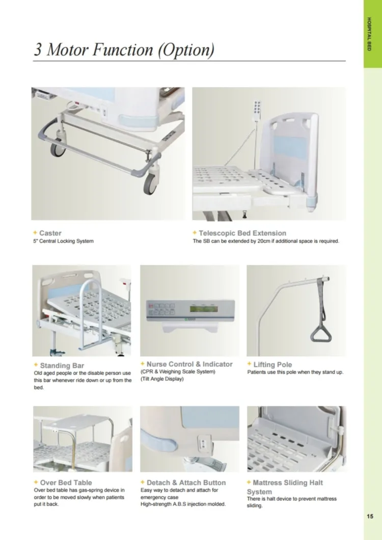 Best Price And Good Product [novavox] Medical Motor Bed Extension Bed ...