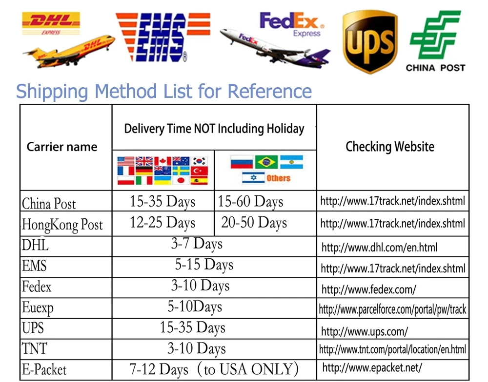 HONSON Gaming 270 DE Racing Steering Wheel for Xbox & PS4
