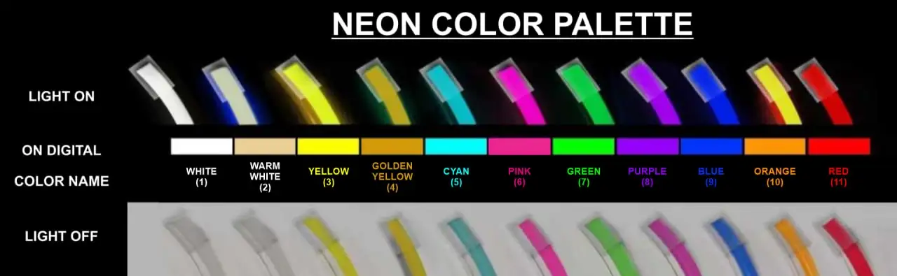 One Piece Anime Custom Comics Neon Sign Home Wall Decoration Art Custom ...