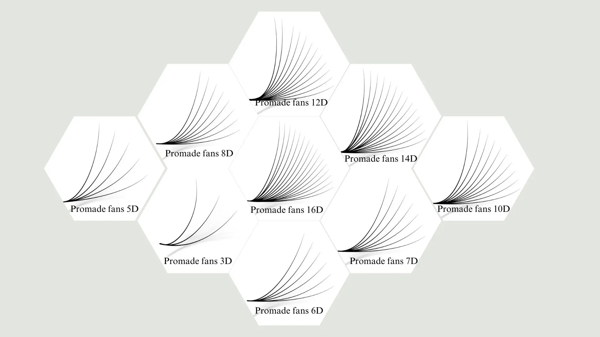 Promade Loose Volume Fans 3d 4d 5d 6d 7d 8d 9d 10d 12d 14d16d Synthetic ...