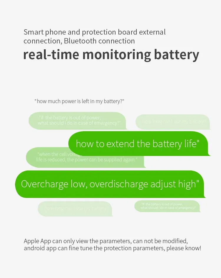 JBD Smart Lithium BMS 12V 150A - High Voltage Battery Management