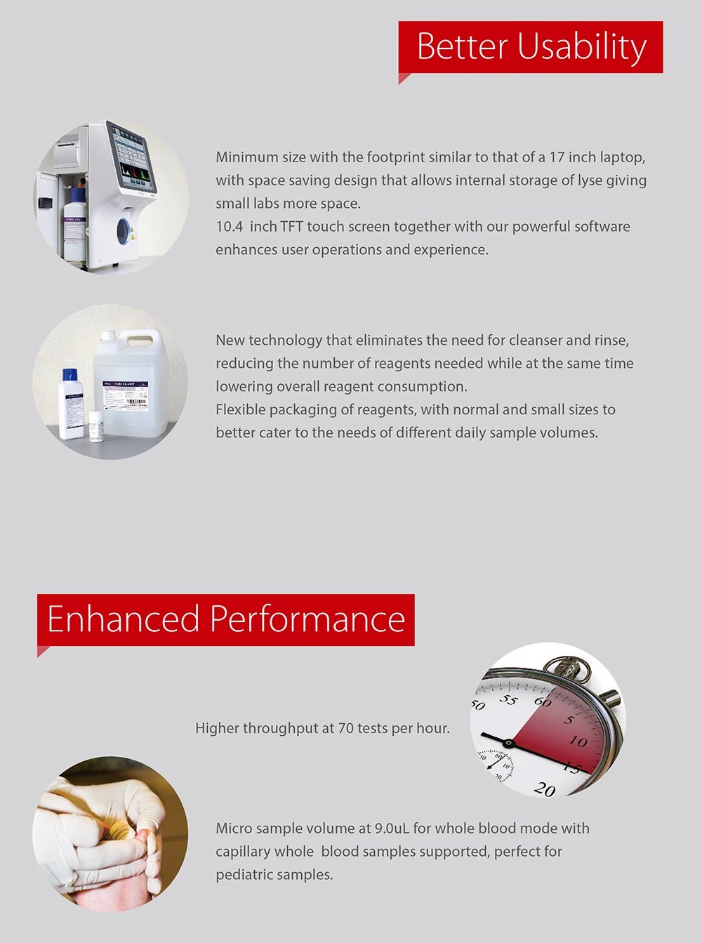 Mindray Bc-30s Hematology Analyzer - Efficient Blood Counting