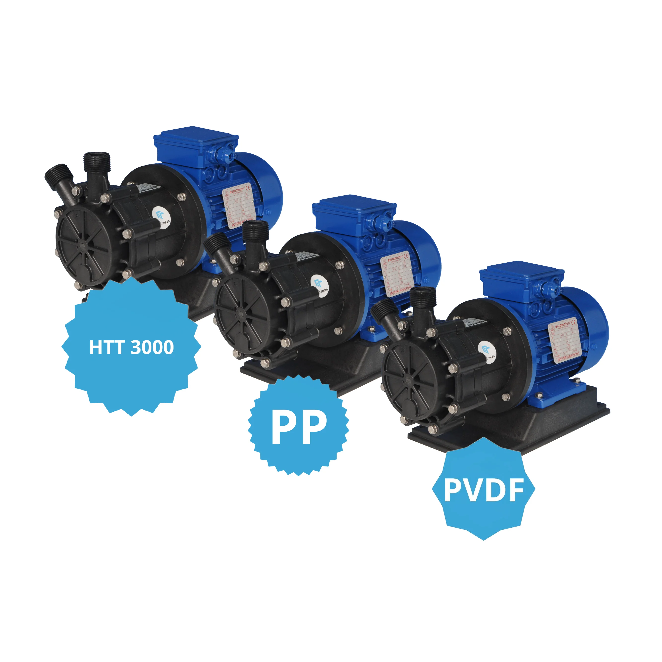 Sealless Magnetic Turbine Pumps Model Htt 3000 Pp Pvdf With Motor 0,37kw Or 0,55kw Made Of ...