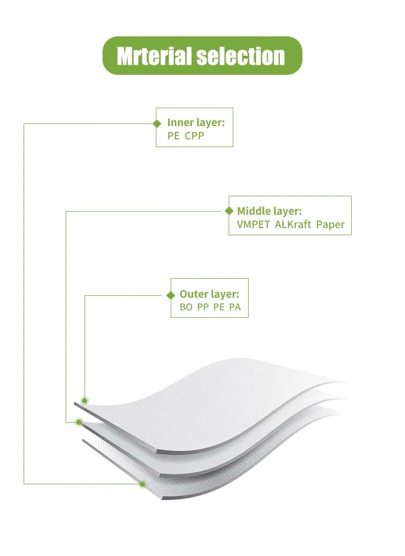Wholesale Custom Printing Water Proof Potting Soil Mix Packaging