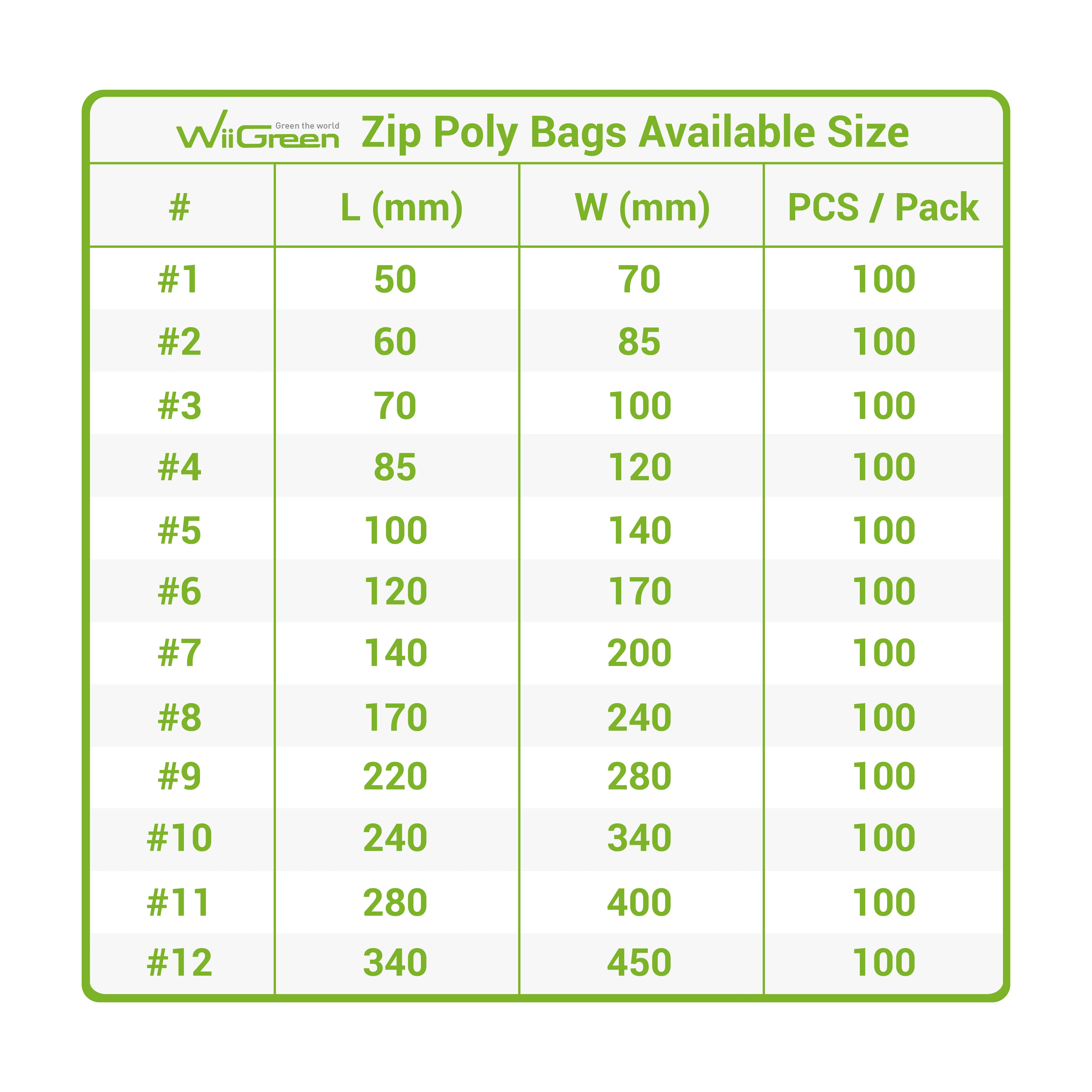 2x2 Inch Packaging Reclosable Plastic Bag Poly Ziplock Bags - Buy ...