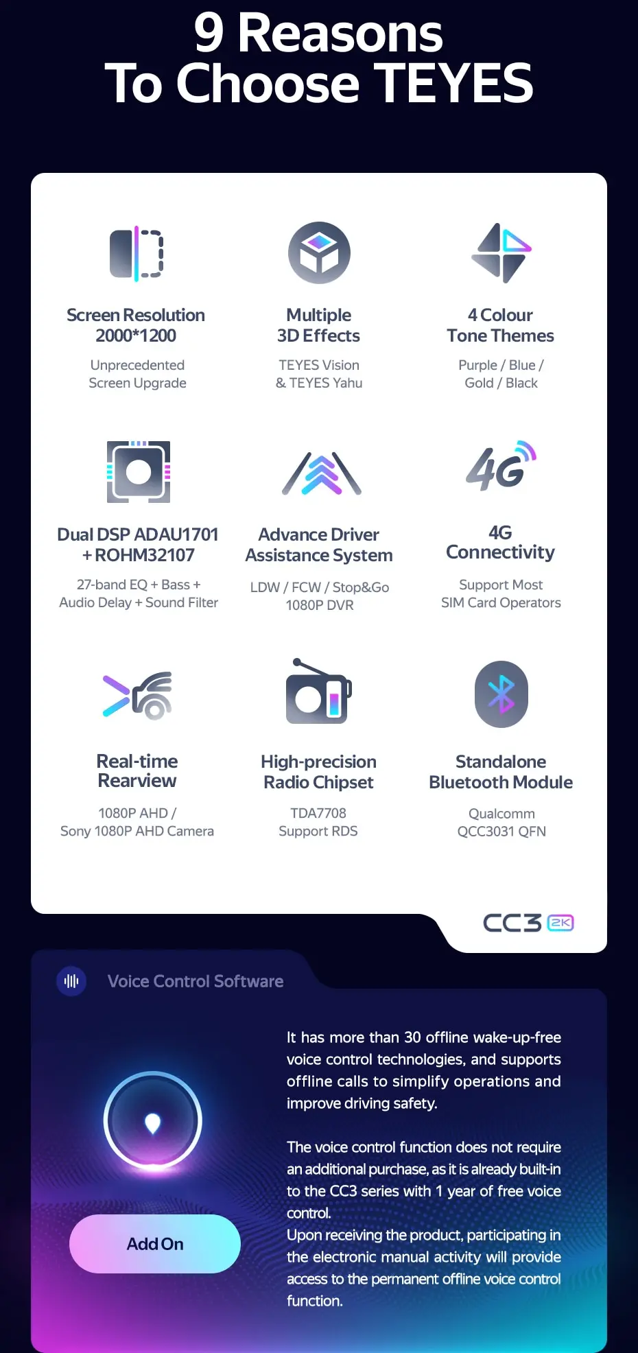 Teyes Cc3l Cc3 2k For Toyota Tank 2016 - 2023 Right Hand Driver Car ...