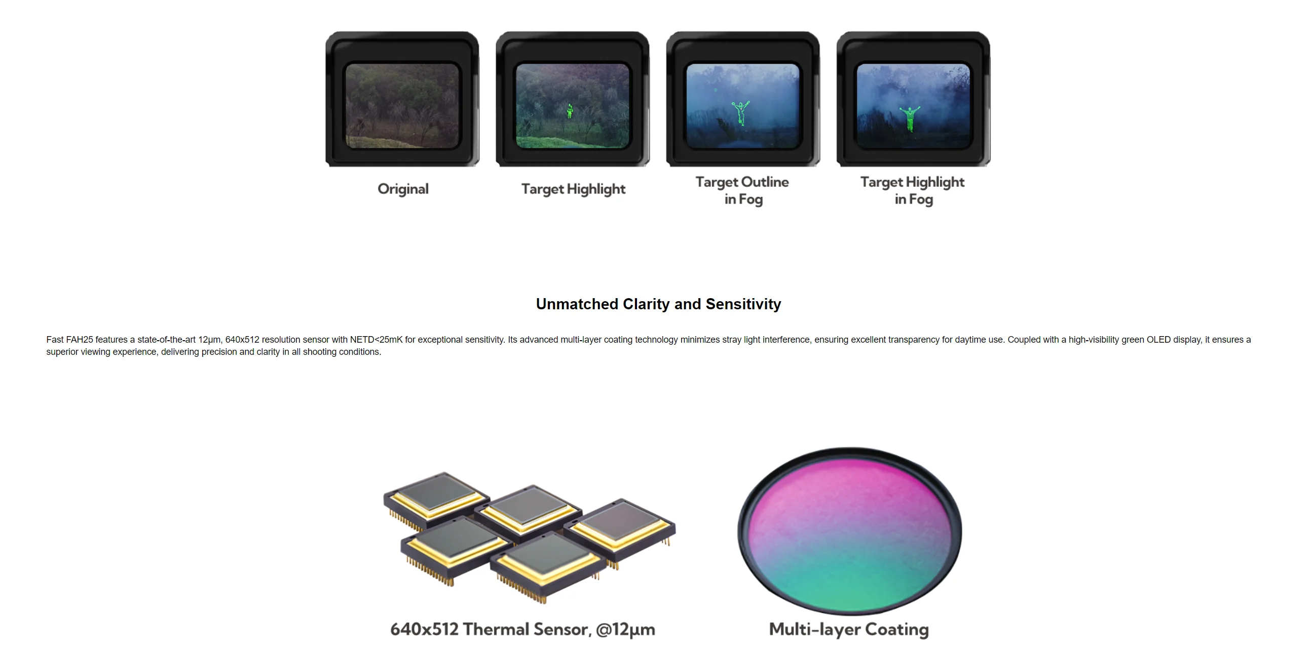 Thermal + Red Dot Fusion Scope - FAH25/1 X 34D All-in-one