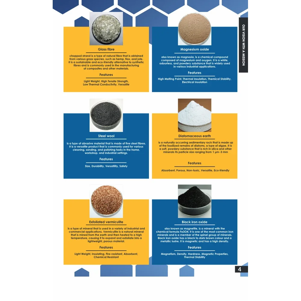 Limestone Hydrated Lime Powder and Lump Pattern for Medical ...