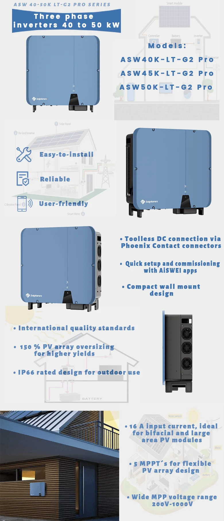 Shadesol Shadow Management Three Phase Inverters 40 To 50 Kw With Wide ...