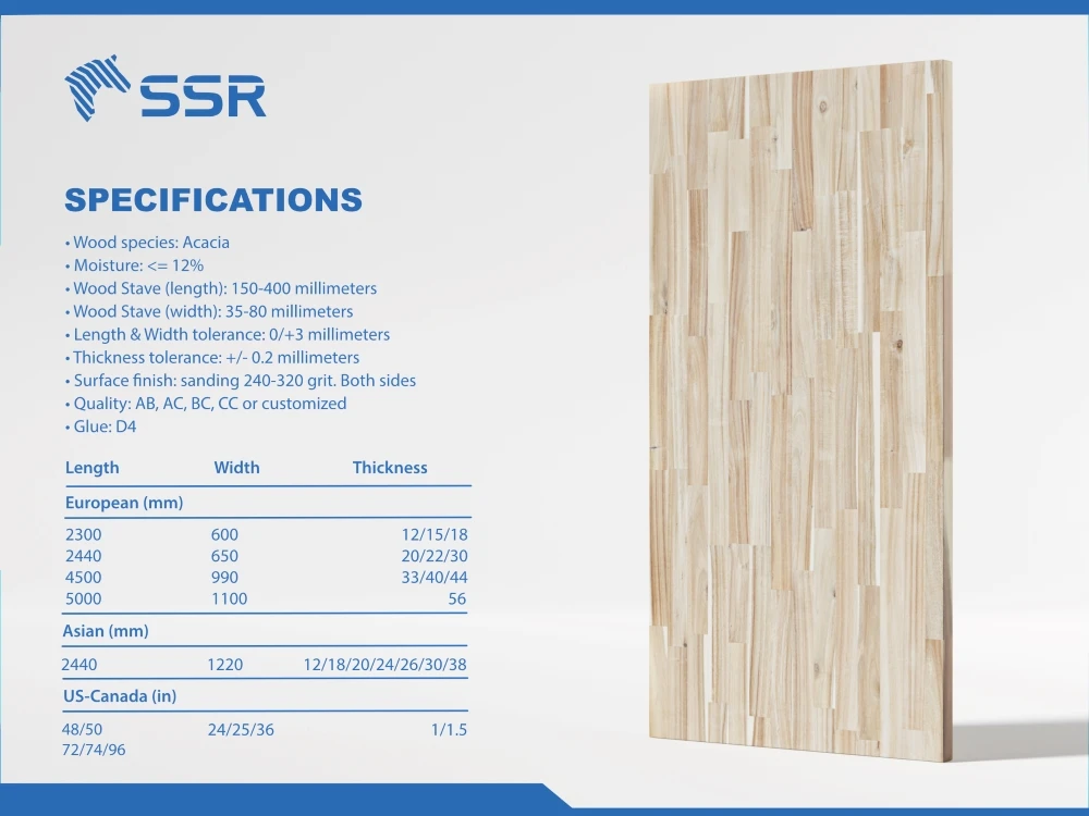 Ssr Vina - Acacia Wood Finger Joint Board - Customized Packing Acacia ...