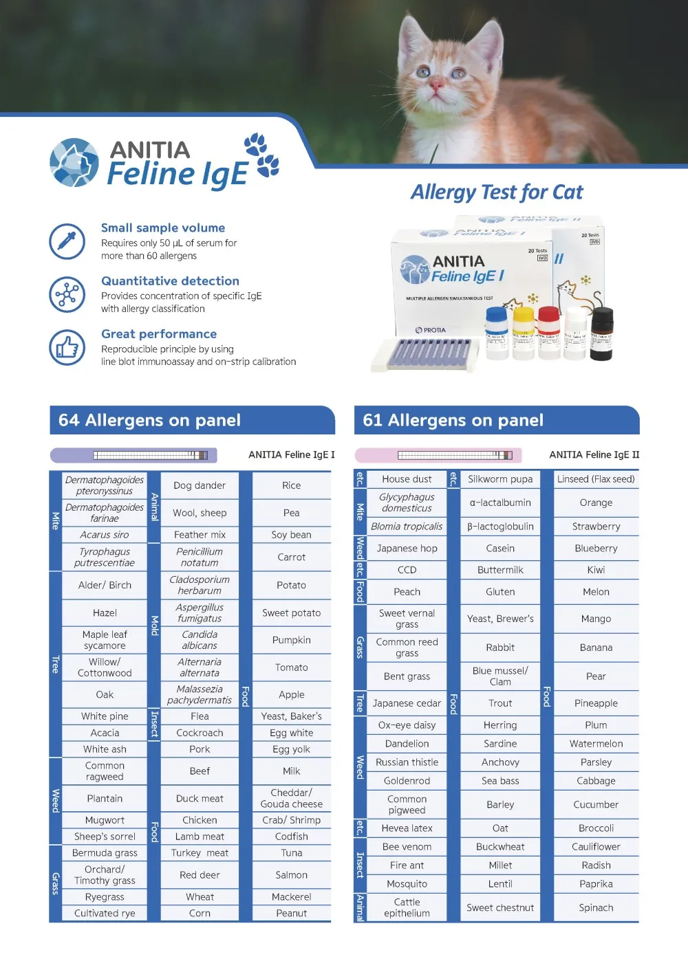 Veterinary Test Strips Feline Allergy Kit for Rapid IgE Quantitative ...