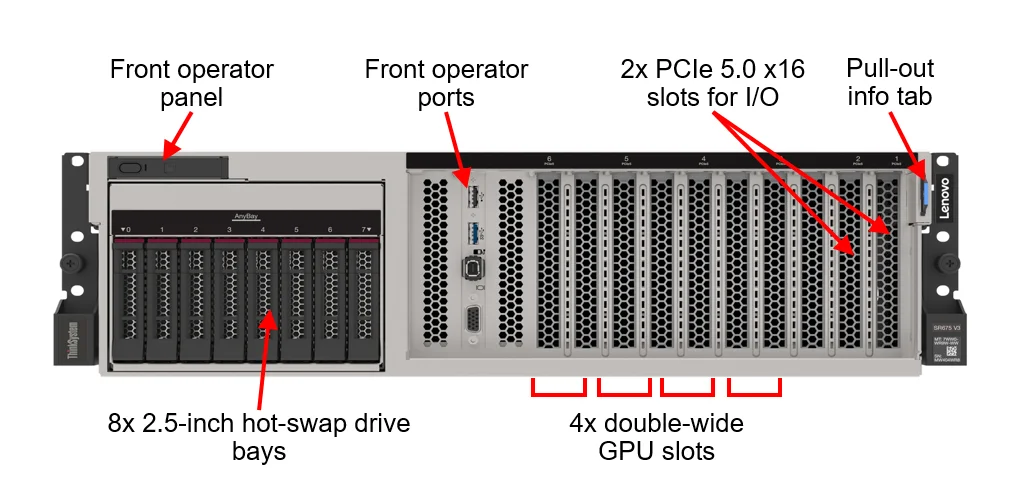 Original Lenovo Thinksystem Sr675 V3 Rack Server - Buy Rack Server ...
