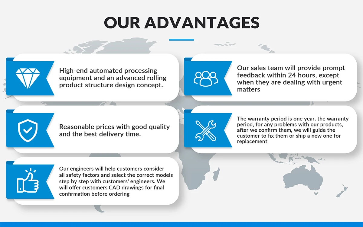 Wire Termination Cap - Buy Wire Termination Cap Product on Alibaba.com