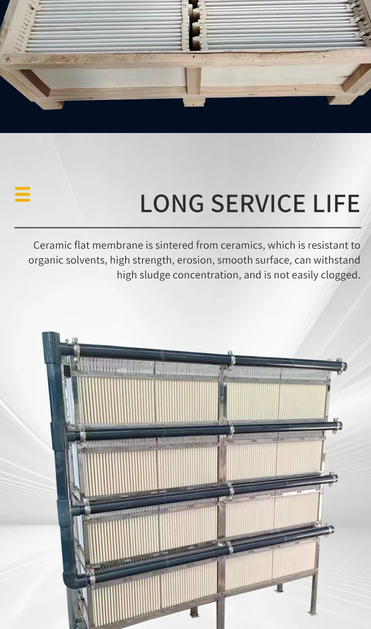 Ceramic Flat Sheet Membrane Nanofiltration Membrane For Municipal ...