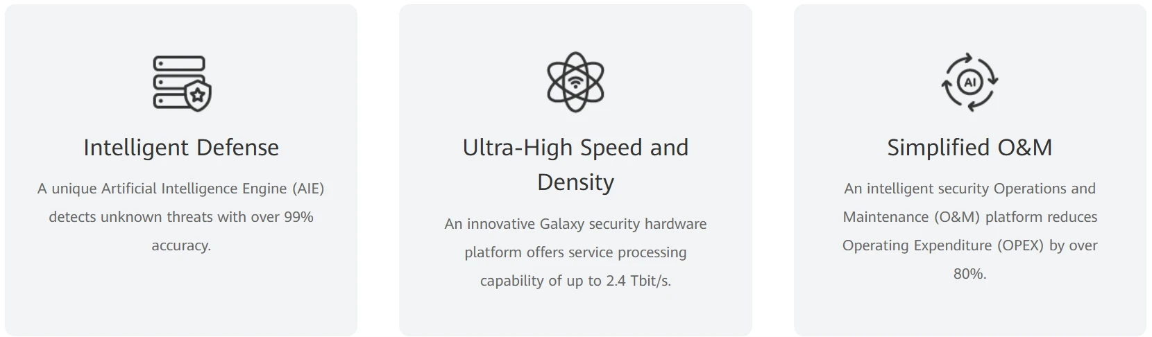 Huawei USG6000F-S Series AI Firewall - Secure Enterprise Network