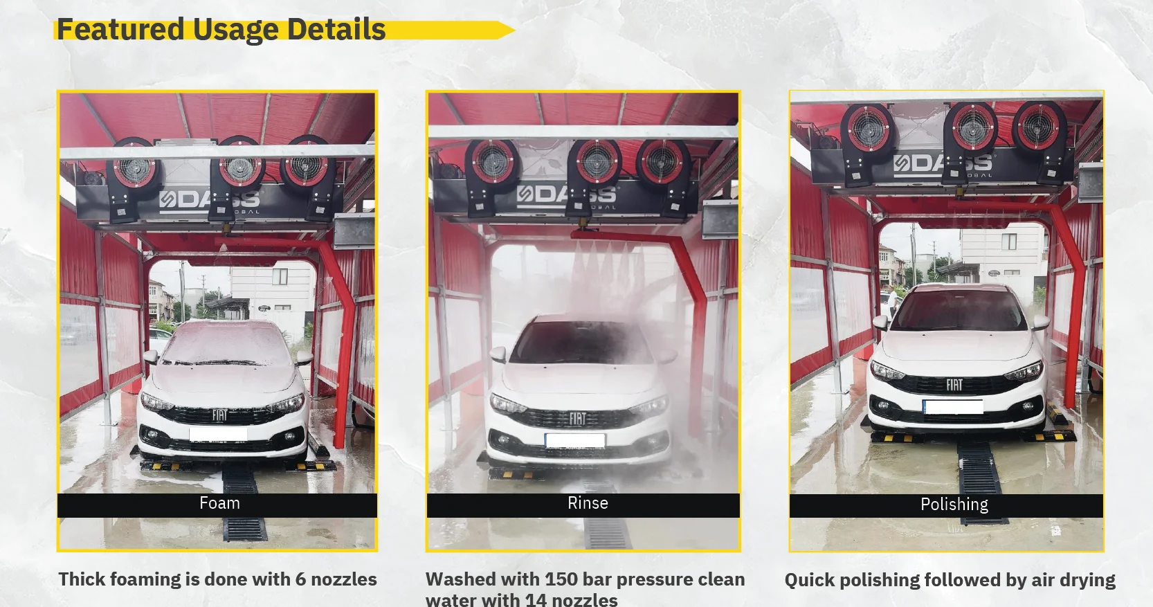 Turkish Best Quality 360 Touchless Robotic High-Pressure Car Washer for ...