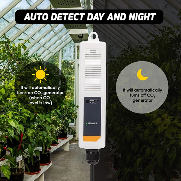 NEW Carbon Dioxide Monitor CO2 Controller W/ 4.6 Meters Dual Beam NDIR ...