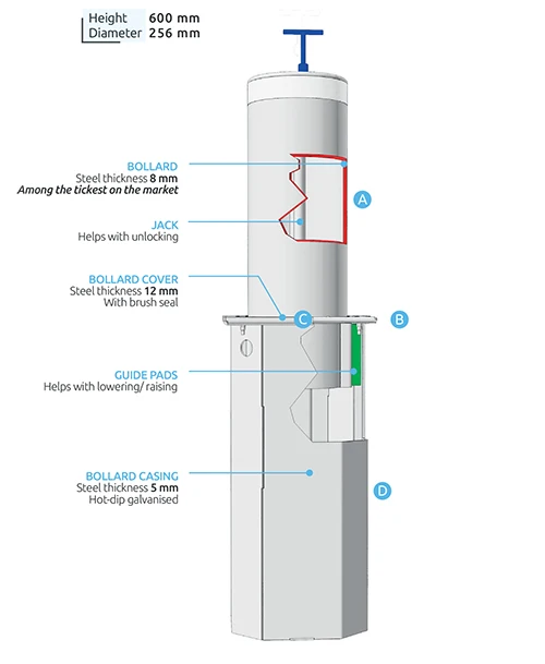 Citeasy Mechanical Bollard Manual And Retractable For Market Squares ...