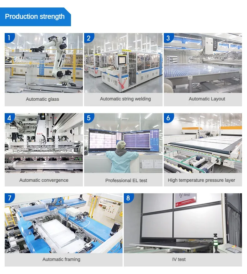 Jinko Tiger Neo N-type Solar Panel 430w,480w,580w 600w Wholesale Price ...