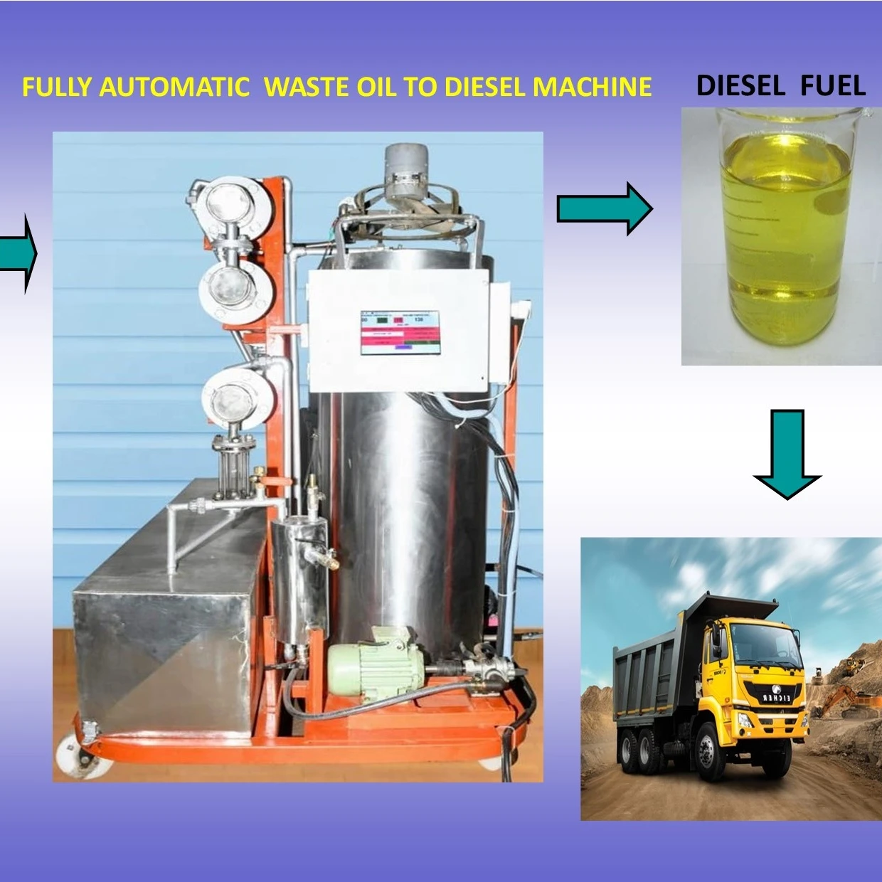 Wholesale waste oil to diesel machine oil recycling distillation small ...
