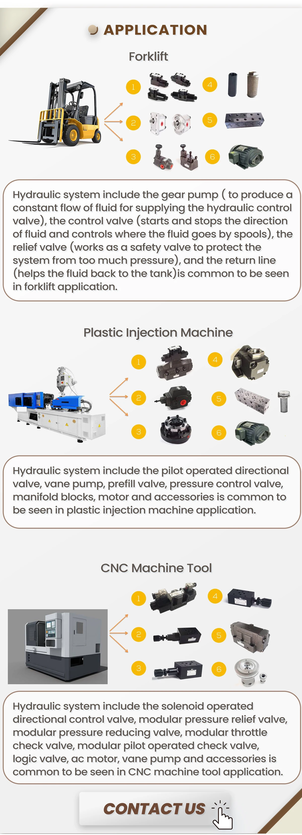 Lch Check Valve Npt Thread Check Valve Hydraulic Non Return Valve - Buy ...