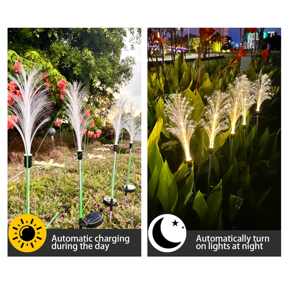 Garden Landscape Walkway Romantic Warm Golden Solar Ground Ip65 Led ...